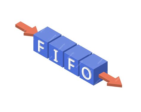 First In First Out Or Fifo Is An Accounting Method In Which Assets