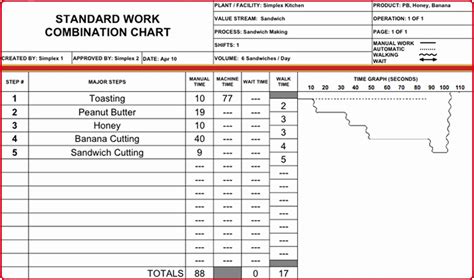 Standard Work Templates Excel Peterainsworth