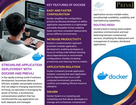 Streamline Application Deployment With Docker