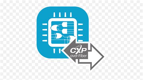 Euresys Vision Standard Ip Cores Gige Vision Coaxpress Language Png