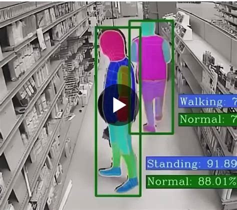 Ai Computervision Opencv Edgeai Esp32cam Retailtech Smartsecurity Shopliftingprevention