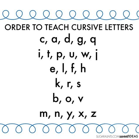 Cursive P Lowercase