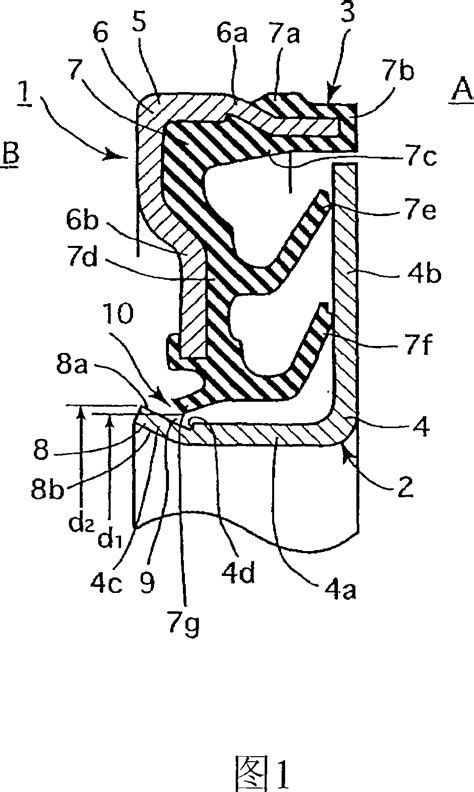 Sealing Device Eureka Patsnap