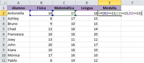 Función Lógica Y En Excel Funciones De Excel Excel Intermedio