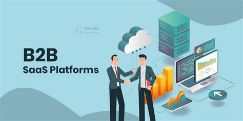 B2b Saas Platform Comprehensive Guide
