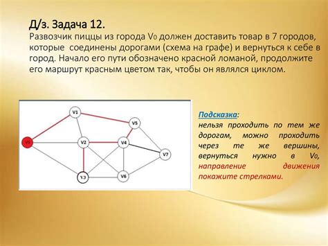 Графы Вершина Ребро Представление задачи с помощью графов презентация онлайн
