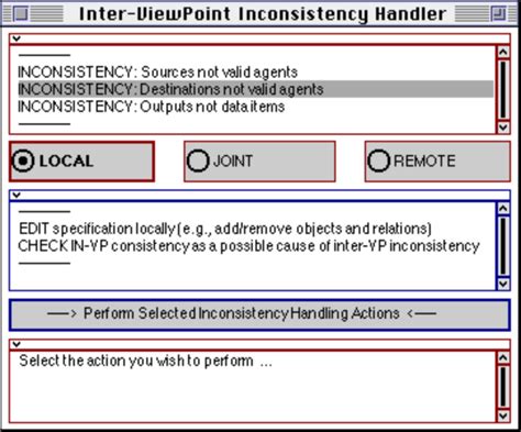 The User Interface Of An Inter Viewpoint Inconsistency Handler A List
