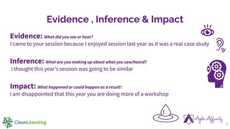 Clean Up Your Agile Outcomes Pdf