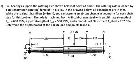solved ball bearings support the rotating axle shown below