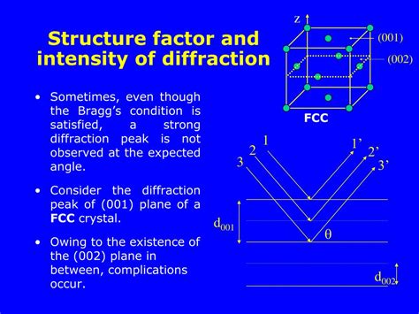 Ppt What Is X Ray Diffraction Properties And Generation Of X Ray