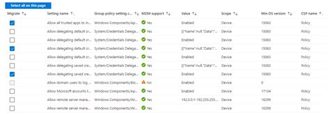 Migrate Group Policy To Microsoft Intune