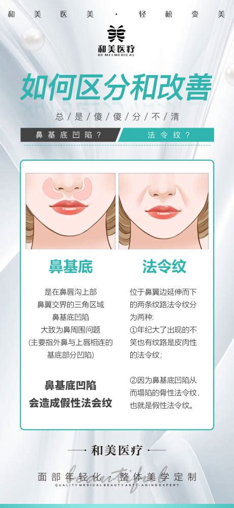 法令纹科普海报psd广告设计素材海报模板免费下载 享设计