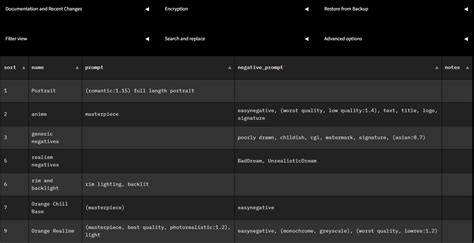 styles editor extension civitai
