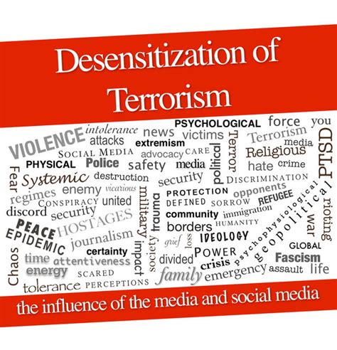 Desensitization Of Terrorism Psychology Today