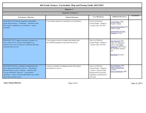 Fourth Grade Science Curriculum Map