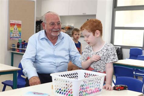 תמונות מפתיחת שנת הלימודים בבתי הספר וברשת חוויות רחובות תשפד Be106
