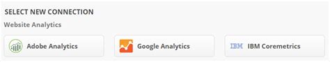 Adobe Analytics Integration Rank Ranger