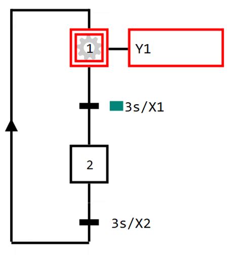 2step Sequences Book Grafcet Workbook