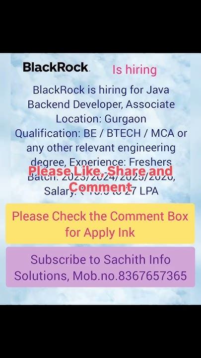 Blackrock Is Hiring For Java Backend Developer Javadeveloper