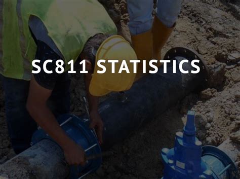 Sc811 Statistics Page Sc811