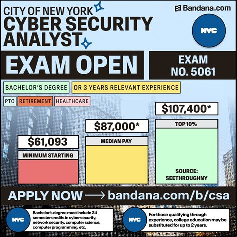 Workers Club Nyc By Bandana Workersclubnyc • Instagram Photos And Videos