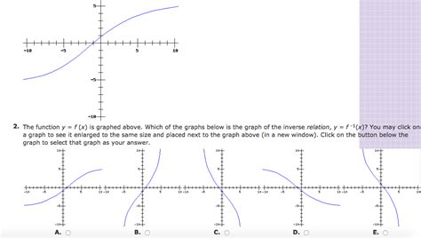 solved the function y f x is graphed above which of the