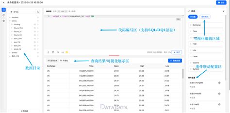 创建查询 Datadata Docs
