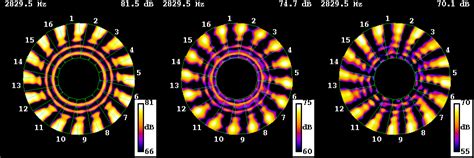 In Duct Virtual Rotating Microphone Beamforming Results With Clean Download Scientific Diagram