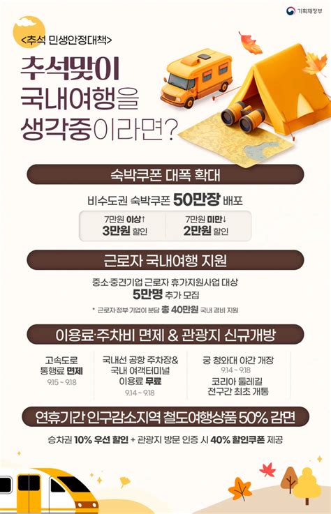 풍성한 한가위 더욱 풍성한 혜택 추석맞이 정부 지원 총정리