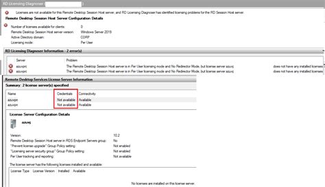 RDS License Server Issue Question R Citrix