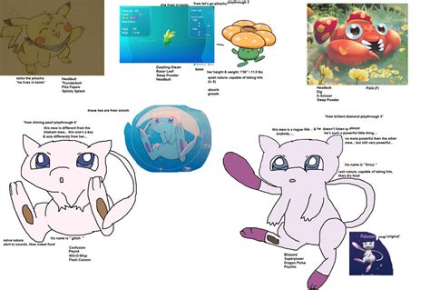 Kanto Lets Go Pikachu Pmd By Akarifan25 On Deviantart