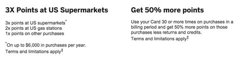 Review Of The Amex Everyday Preferred Credit Card