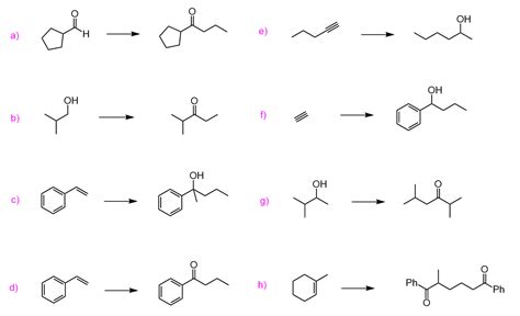Grignard Reaction In Organic Synthesis With Practice Problems Chemistry Steps