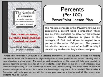 Percents The Notebook Curriculum Lesson Plans By The Notebook Curriculum