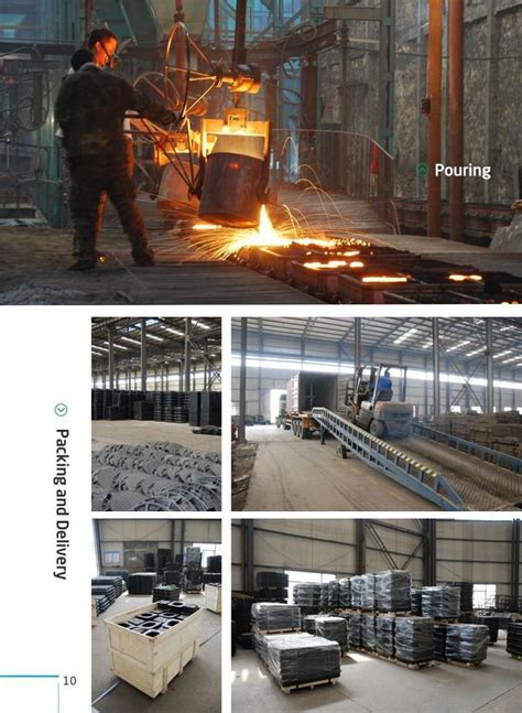 China Customized Class F900 Airport Manhole Covers Suppliers