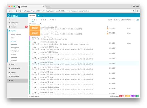 Add Columns List Views Icinga Web