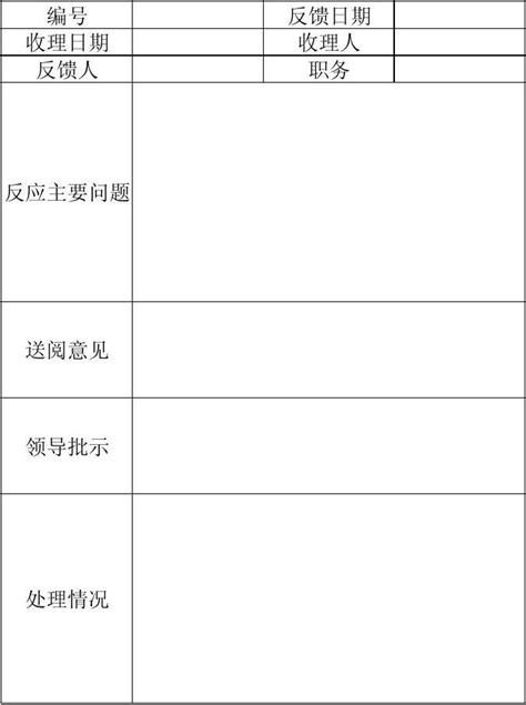 意见箱反馈记录表 word文档在线阅读与下载 无忧文档