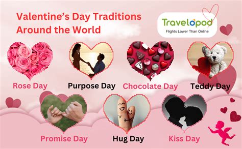 Love Knows No Boundaries Valentines Day Traditions Around The World