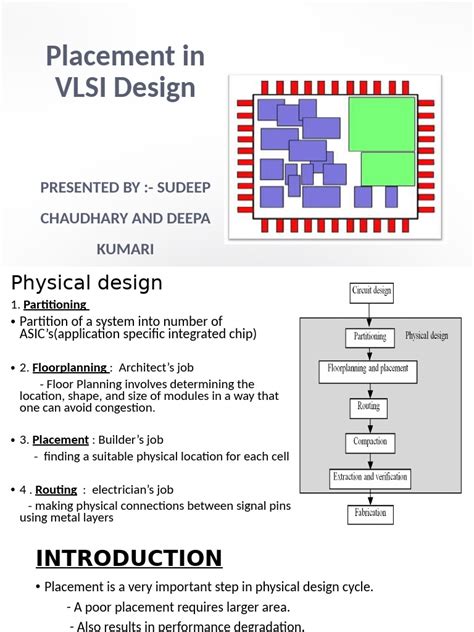 Introduction To Vlsi Design Pdf Computer Engineering Science And Mathematics