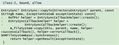 Example Of Vulnerability Only Fixed By Integrating With Pointer
