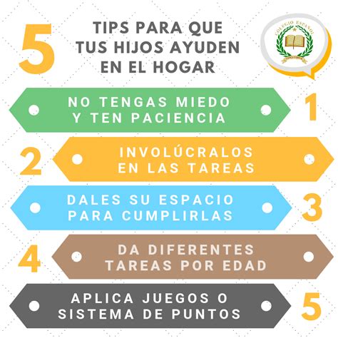 Colegio Español 🔰 5⃣ Tips Para Que Tus Hijos 🎯 Ayuden En