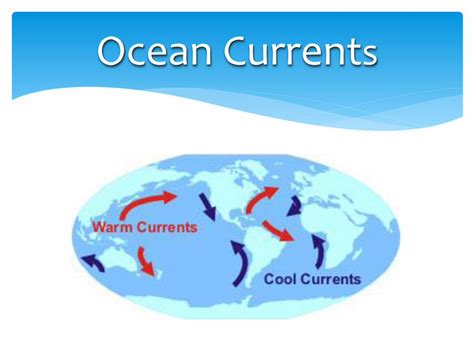 Pdf Ocean Currents Ppt Cscope Dokumen Tips