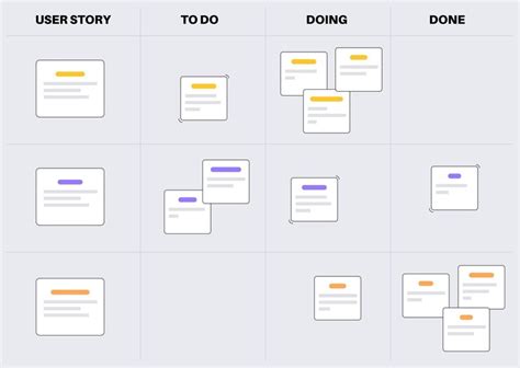 Premium Vector Scrum Board Methodology