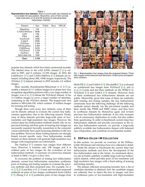 Edface Celeb 1m Benchmarking Face Hallucination With A Million Scale