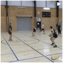 Pivot And Pass Movement Netball Drills Netball Sportplan
