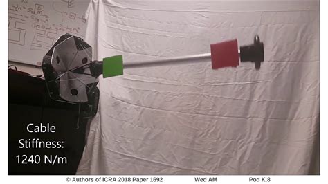 A Tensegrity Inspired Compliant 3 Dof Compliant Joint Youtube