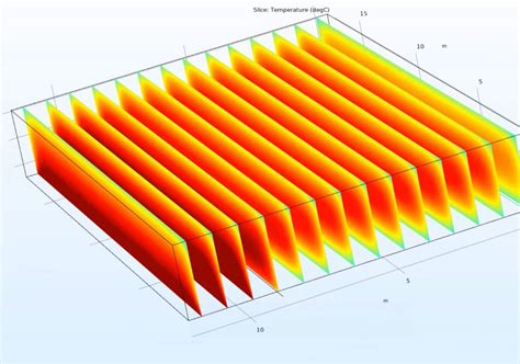 This Modelling Tool Can Enhance The Durability Of Concrete Structures Create Digital