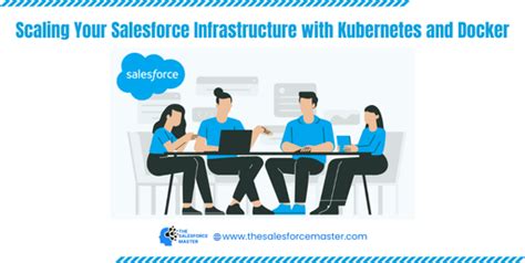 Scaling Your Salesforce Infrastructure With Kubernetes And Docker