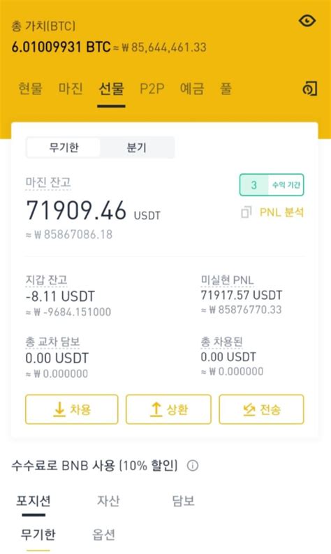 바이낸스 선물 후기 2024 선물거래 레전드 코인업