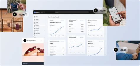 Shopify Plus Platform Scalable Commerce Software And Solutions